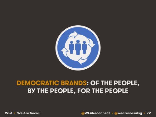 The Rise Of Democratic Brands - We Are Social USA